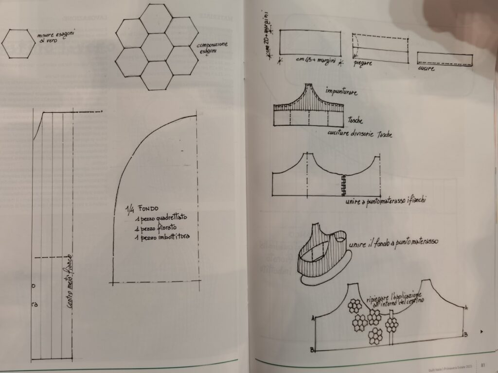 Tutto quello che dovresti sapere sul patchwork - Be-A